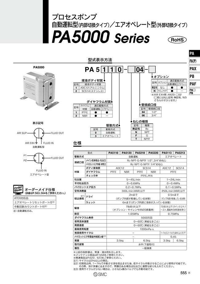 Process Pump Automatic Operation Type (Internal Switching) / Air ...