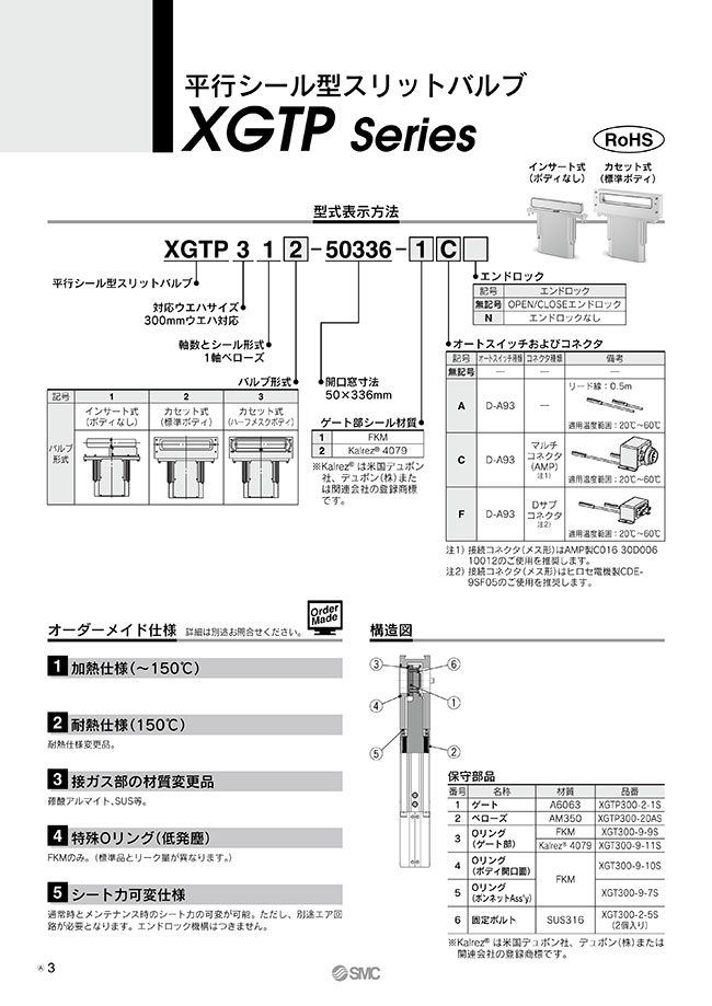 MISUMI South East Asia: Industrial Configurable Components Supply