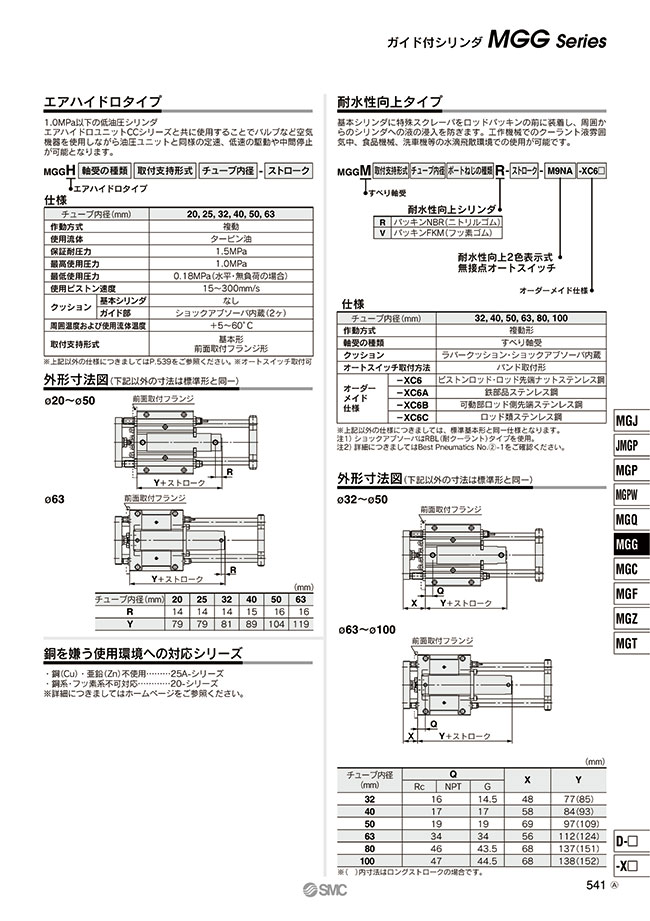 MISUMI South East Asia: Industrial Configurable Components Supply
