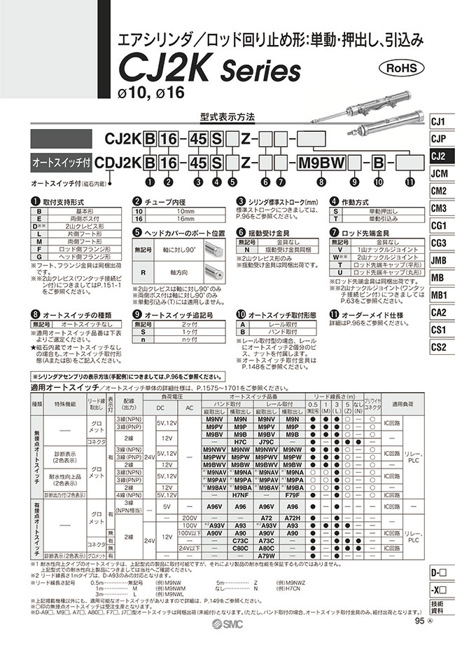Air Cylinder, Non-Rotating Rod Type, Single Acting, Spring Return ...