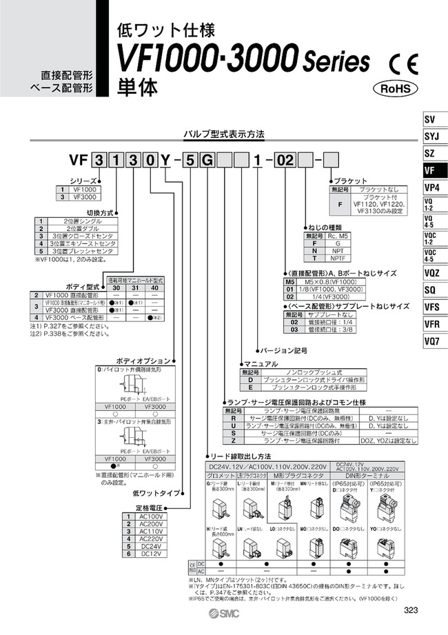 MISUMI South East Asia: Industrial Configurable Components Supply