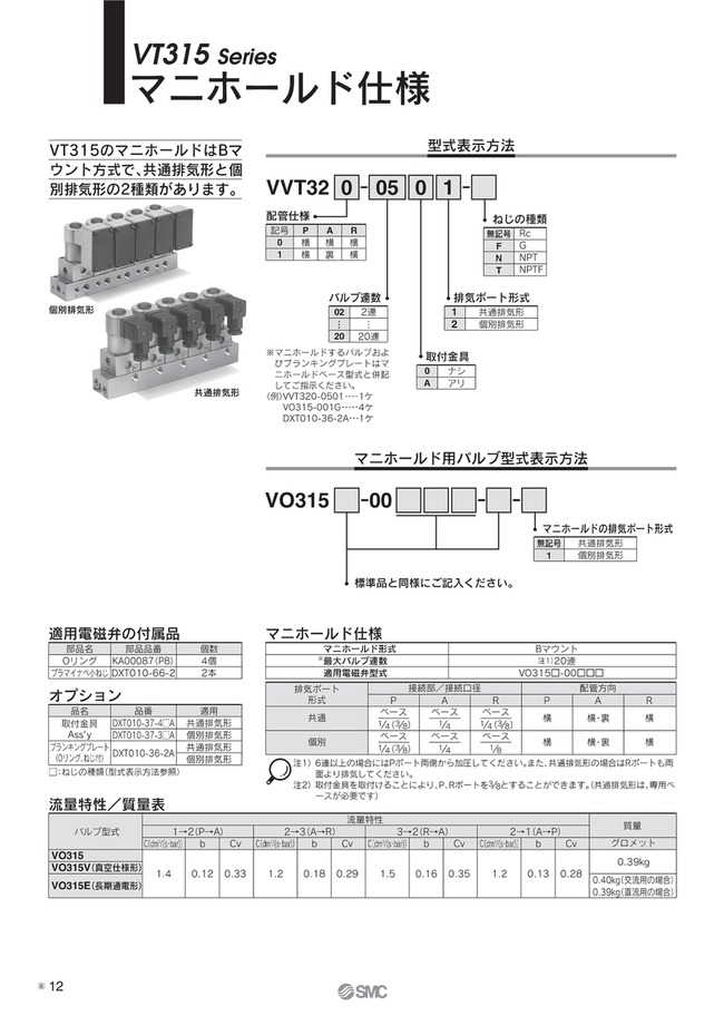 MISUMI South East Asia: Industrial Configurable Components Supply
