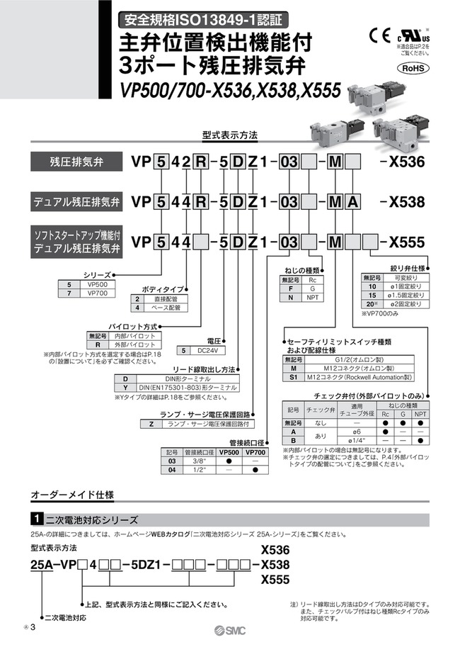 MISUMI South East Asia: Industrial Configurable Components Supply