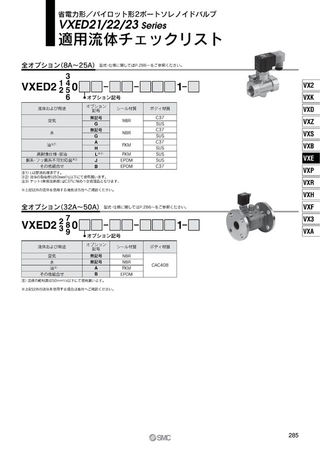 MISUMI South East Asia: Industrial Configurable Components Supply