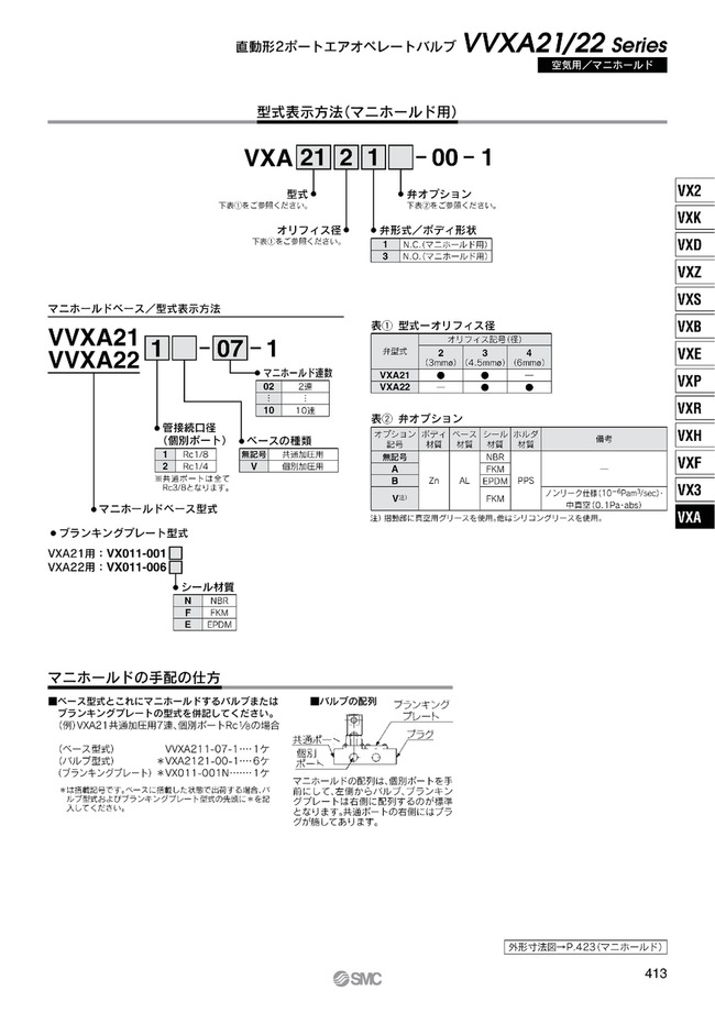 Direct 2 Port Air Operated Valve VXA21/VXA22 Series, Manifold | SMC ...