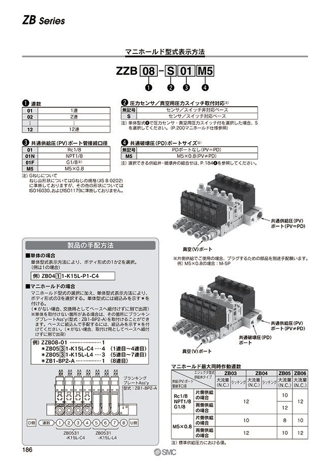 MISUMI South East Asia: Industrial Configurable Components Supply