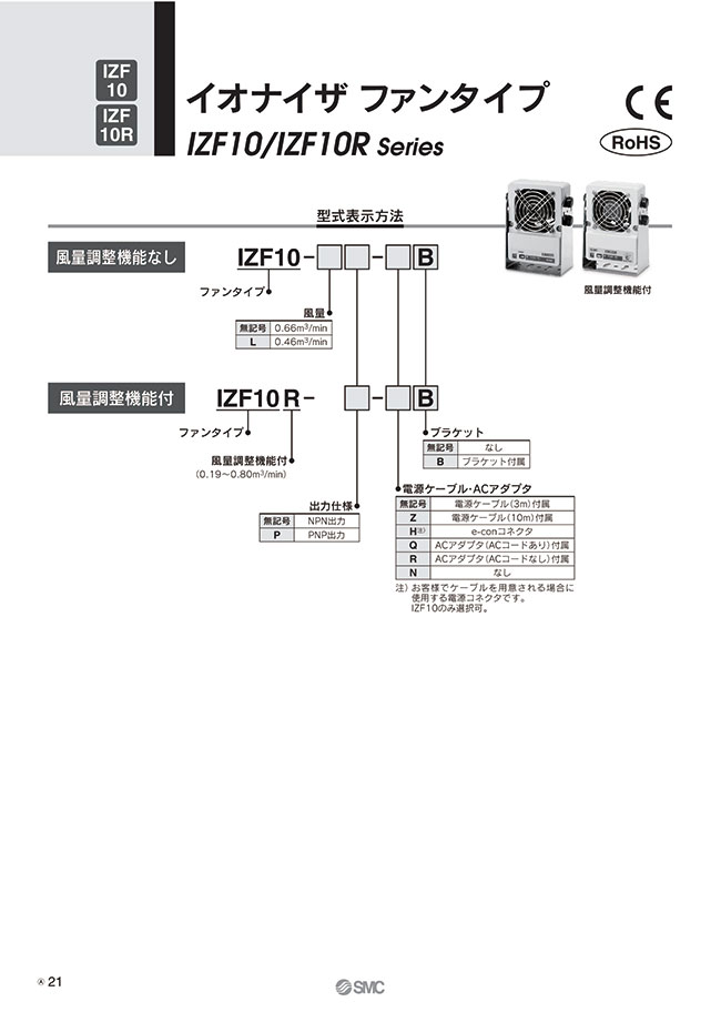 MISUMI South East Asia: Industrial Configurable Components Supply