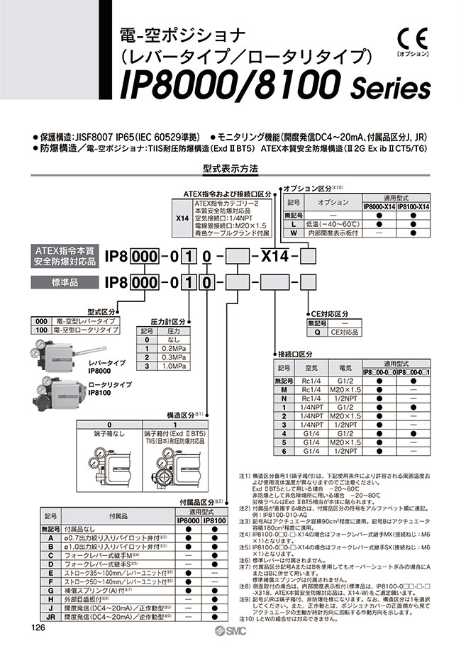 MISUMI South East Asia: Industrial Configurable Components Supply