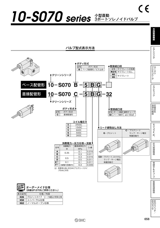 MISUMI South East Asia: Industrial Configurable Components Supply
