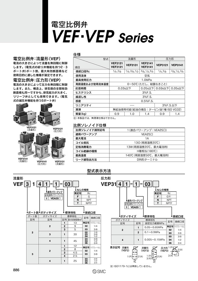 MISUMI South East Asia: Industrial Configurable Components Supply