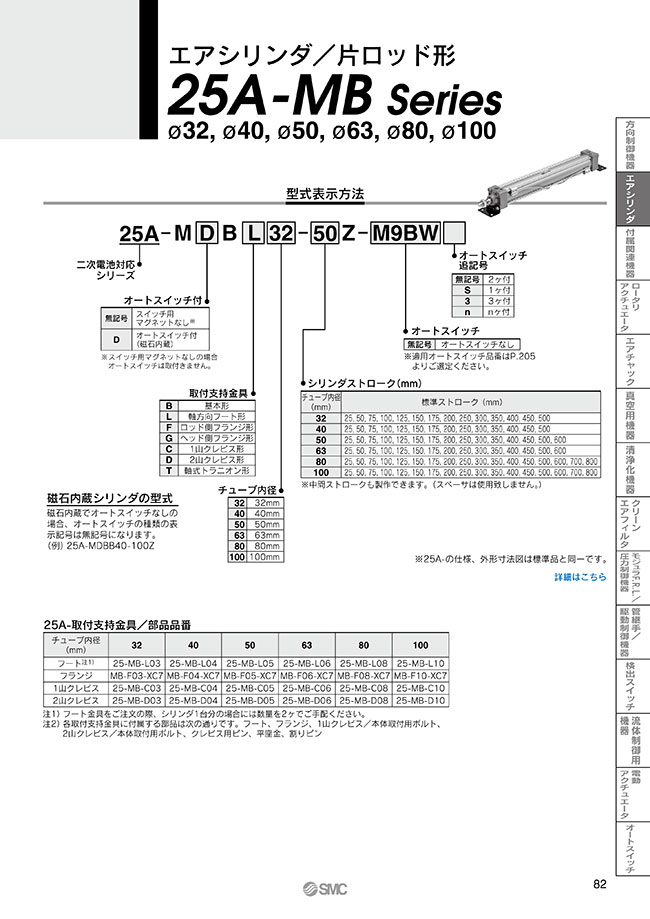 25A-MDBB40-200Z | Air Cylinder, Standard Type, Double Acting, Single Rod, Rechargeable Battery ...