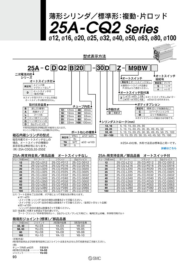 25A-CDQ2B32-15DMZ | Thin Cylinder, Standard Type, Double Acting, Single ...