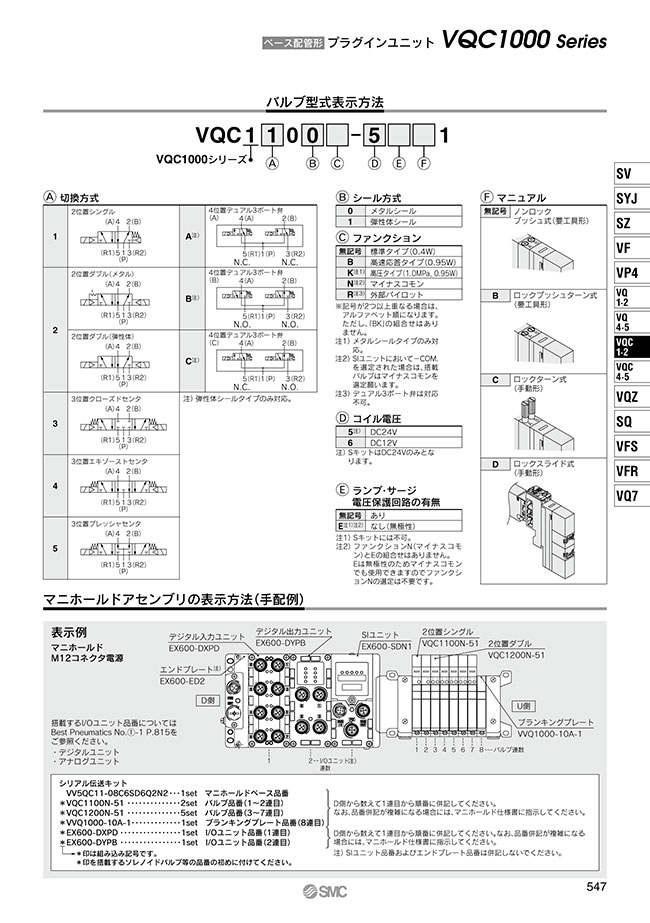 MISUMI South East Asia: Industrial Configurable Components Supply