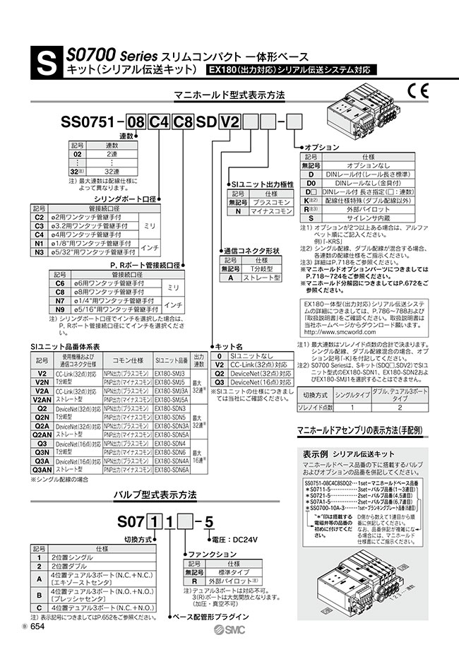 MISUMI South East Asia: Industrial Configurable Components Supply
