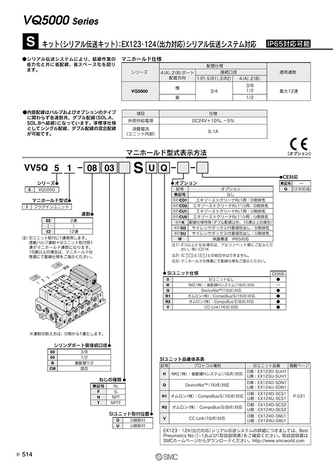 MISUMI South East Asia: Industrial Configurable Components Supply