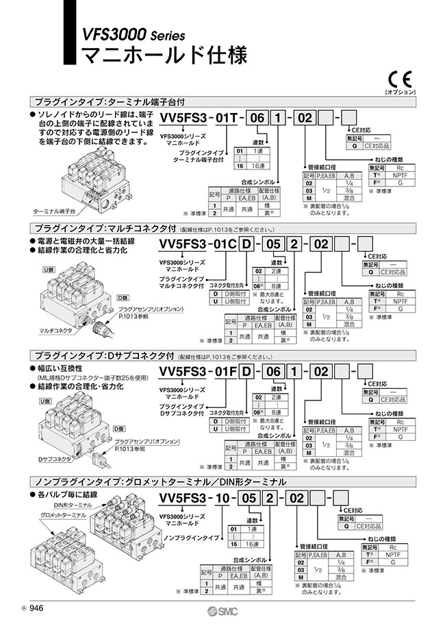 MISUMI South East Asia: Industrial Configurable Components Supply