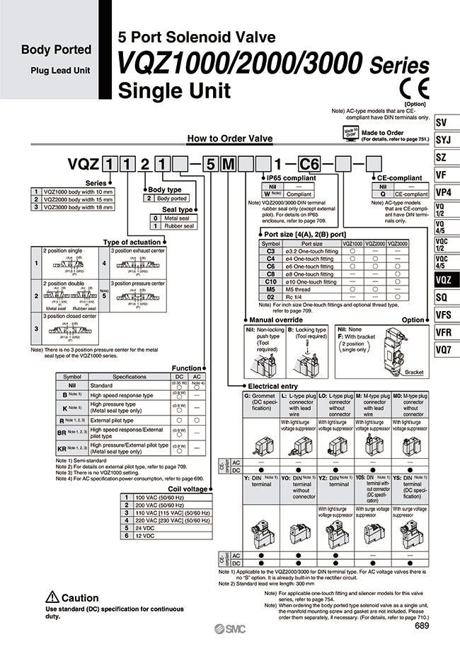 MISUMI South East Asia: Industrial Configurable Components Supply
