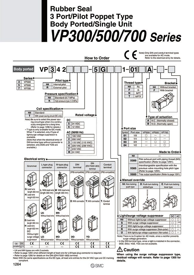 MISUMI South East Asia: Industrial Configurable Components Supply