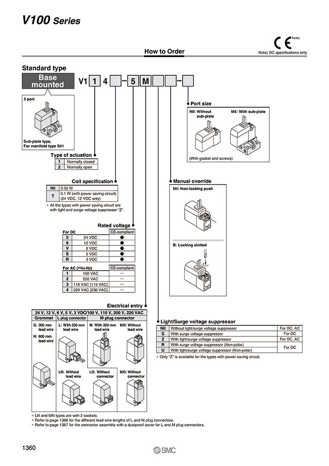 MISUMI South East Asia: Industrial Configurable Components Supply