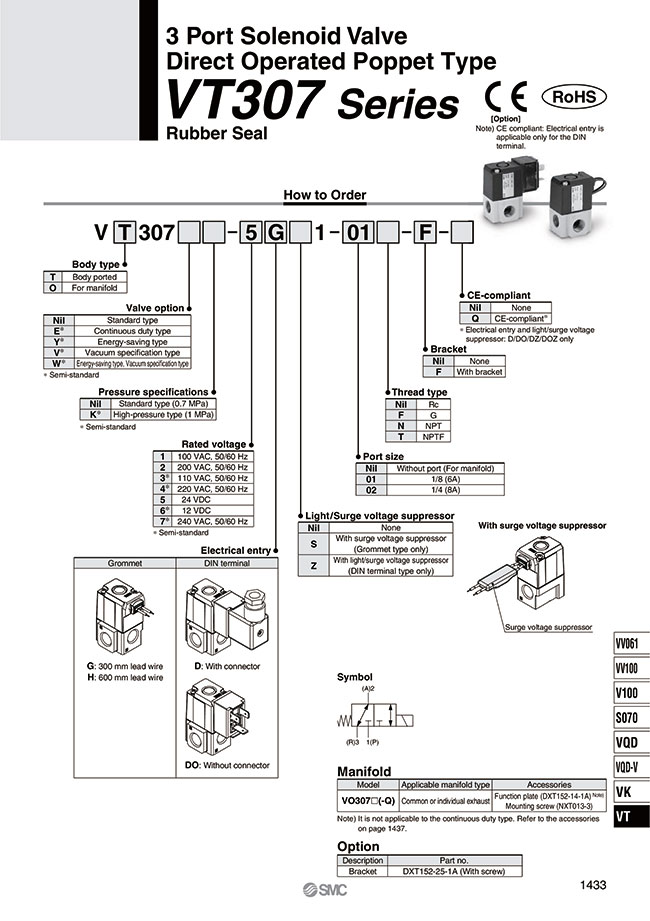 MISUMI South East Asia: Industrial Configurable Components Supply