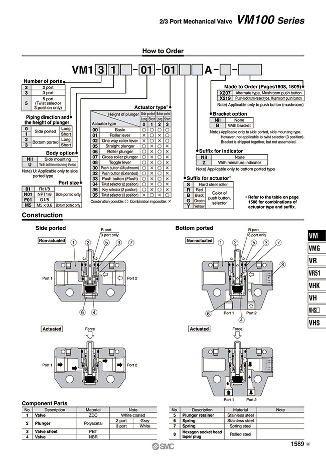 MISUMI South East Asia: Industrial Configurable Components Supply