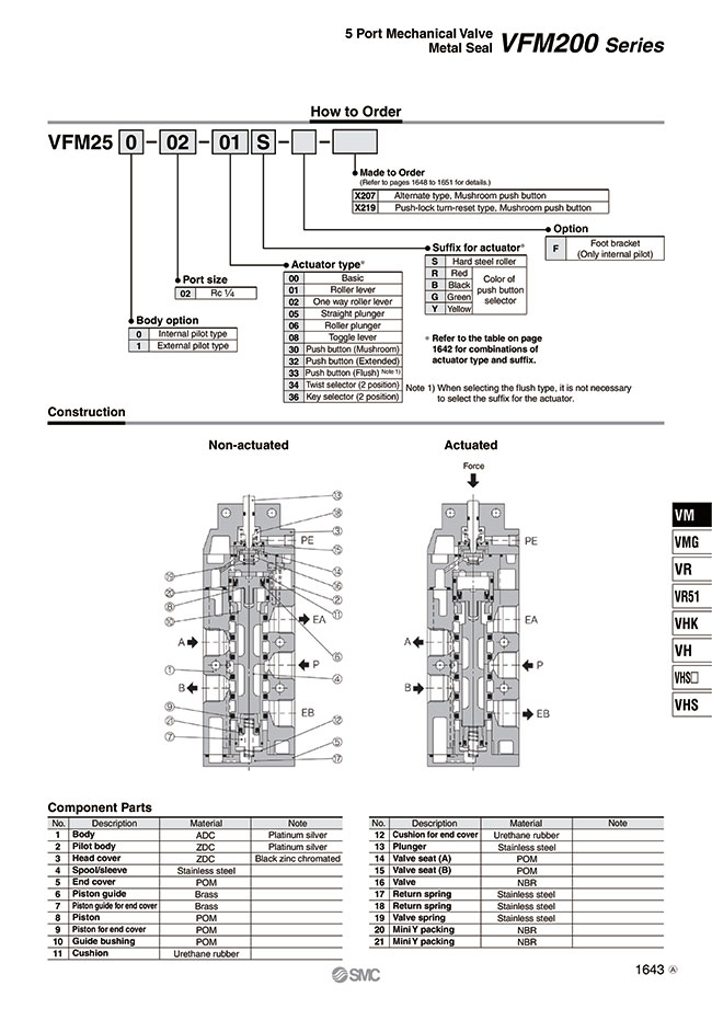 MISUMI South East Asia: Industrial Configurable Components Supply