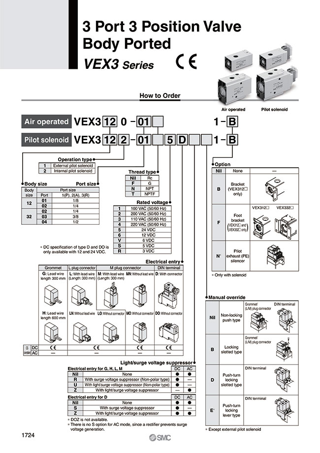 MISUMI South East Asia: Industrial Configurable Components Supply