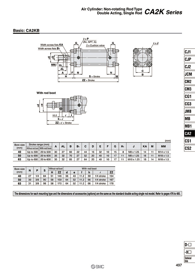 MISUMI South East Asia: Industrial Configurable Components Supply