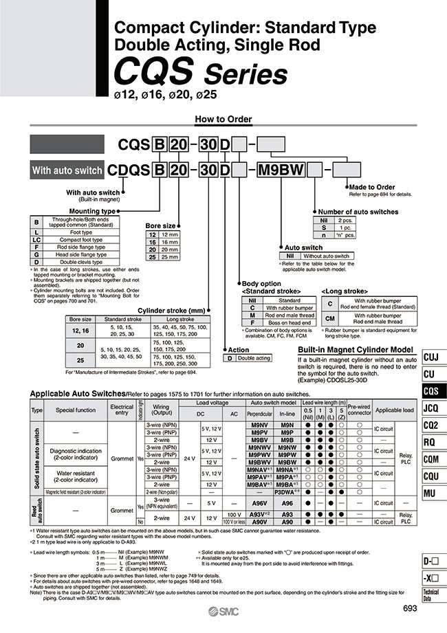 MISUMI South East Asia: Industrial Configurable Components Supply