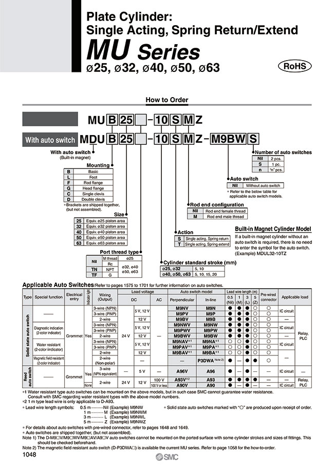 MISUMI South East Asia: Industrial Configurable Components Supply
