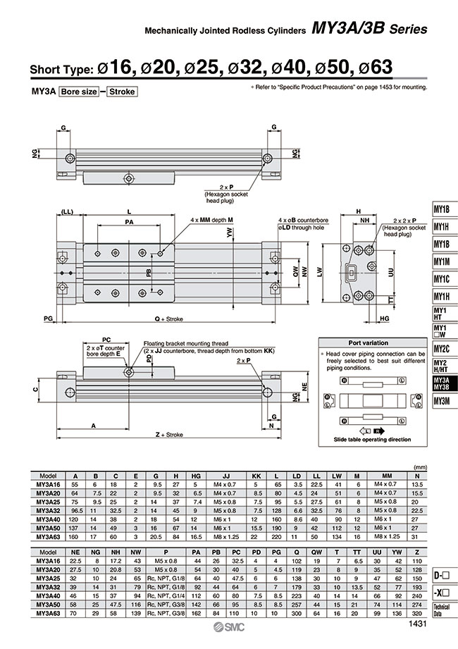 Mechanically Jointed Rodless Cylinder, Basic Type, MY3A/3B Series | SMC | MISUMI South East Asia