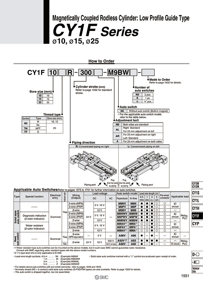 MISUMI South East Asia: Industrial Configurable Components Supply