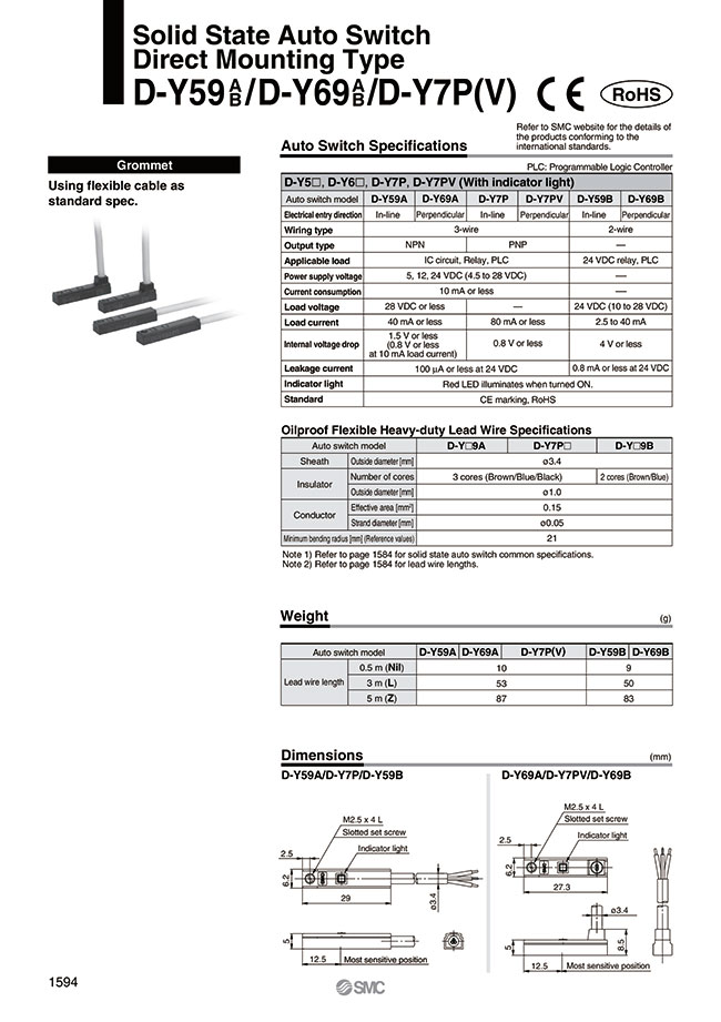 MISUMI South East Asia: Industrial Configurable Components Supply