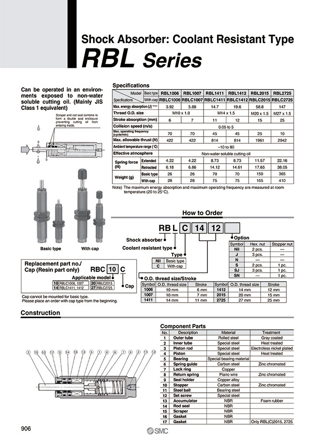 MISUMI South East Asia: Industrial Configurable Components Supply