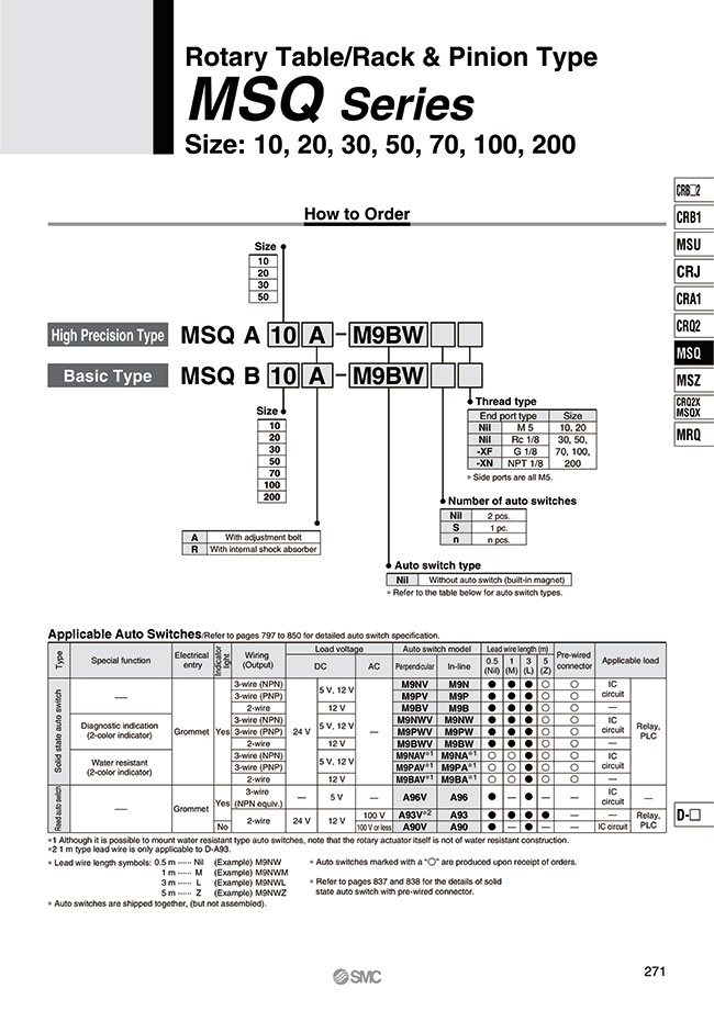 MISUMI South East Asia: Industrial Configurable Components Supply