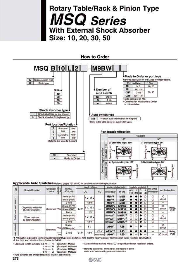 MSQA50L2 | Rotary Table Rack Pinion Type MSQ Series With External ...