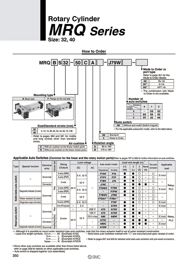 MRQBS32-50CBX-X2 | Rotary Cylinder MRQ Series | SMC | MISUMI South East ...