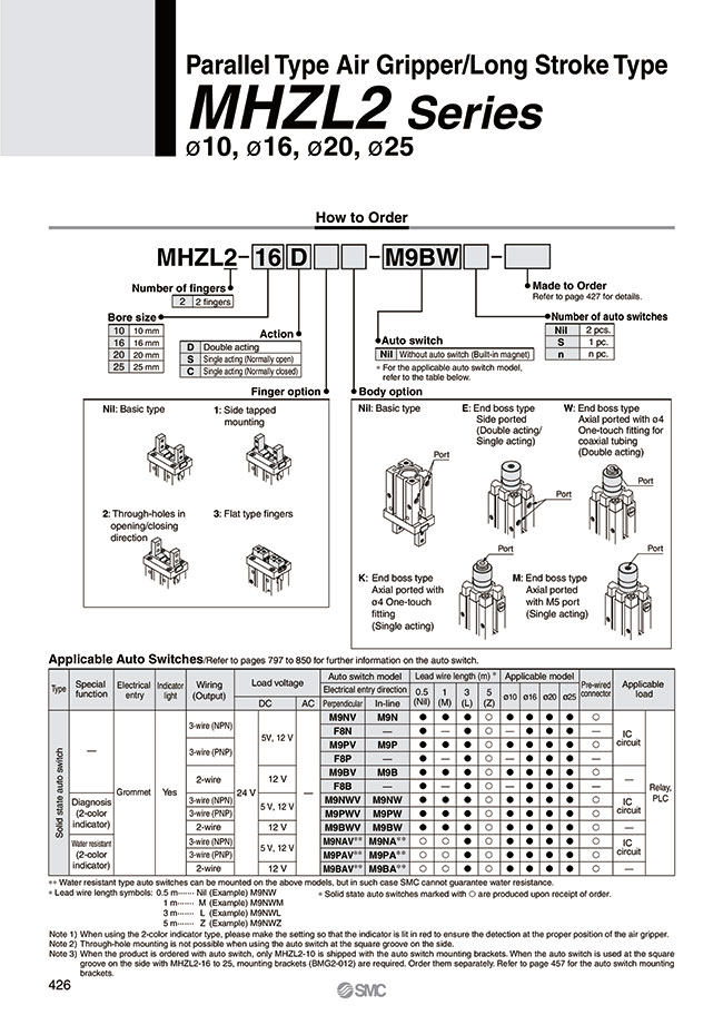 MISUMI South East Asia: Industrial Configurable Components Supply