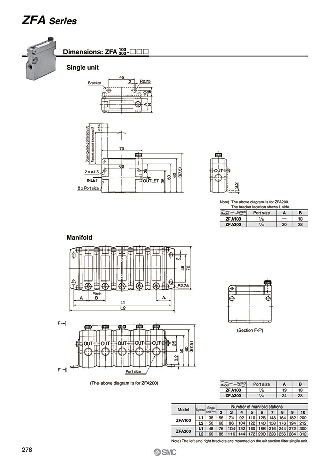 ZZFA2-05 | Air Suction Filter ZFA Series | SMC | MISUMI South East Asia