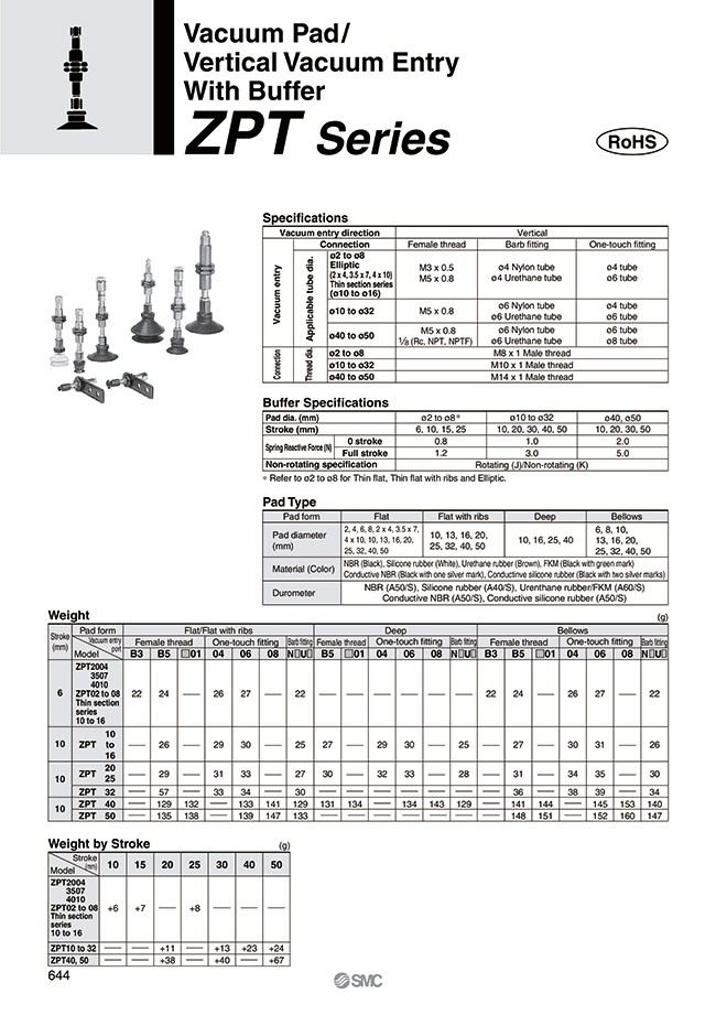 MISUMI South East Asia: Industrial Configurable Components Supply