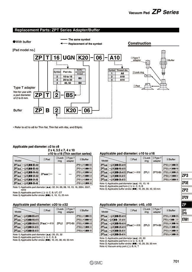 MISUMI South East Asia: Industrial Configurable Components Supply