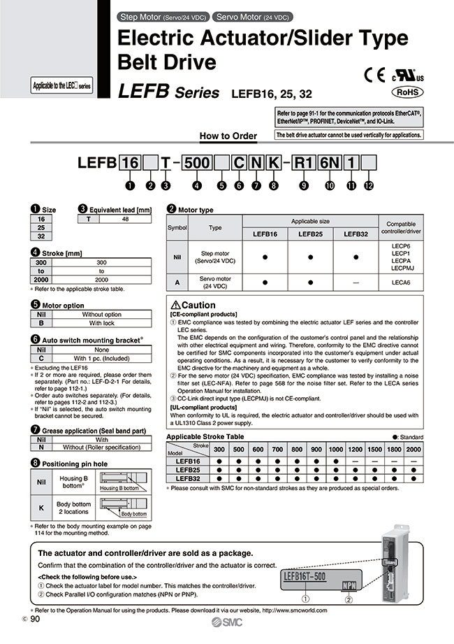 MISUMI South East Asia: Industrial Configurable Components Supply