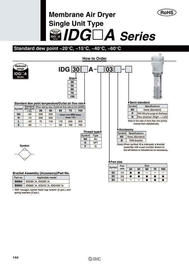 MISUMI South East Asia: Industrial Configurable Components Supply