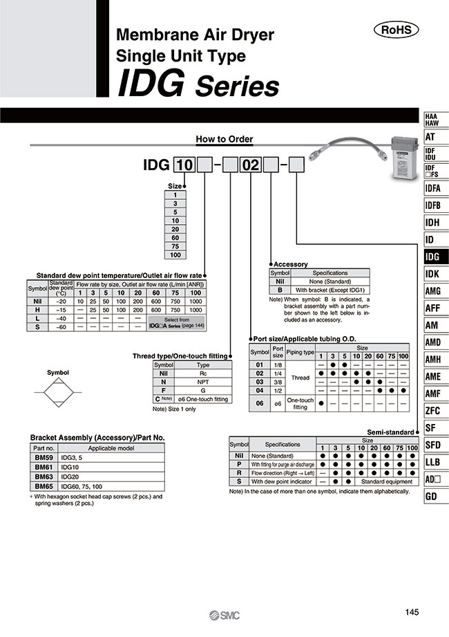MISUMI South East Asia: Industrial Configurable Components Supply