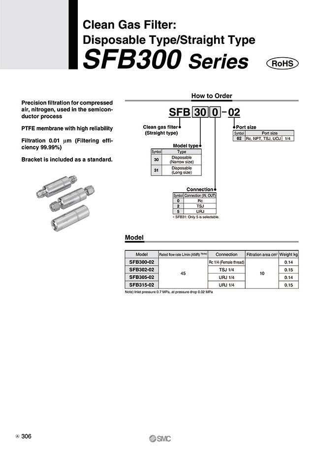 Clean Gas Filter: Disposable Type / Straight Type, SFB300 Series | SMC ...