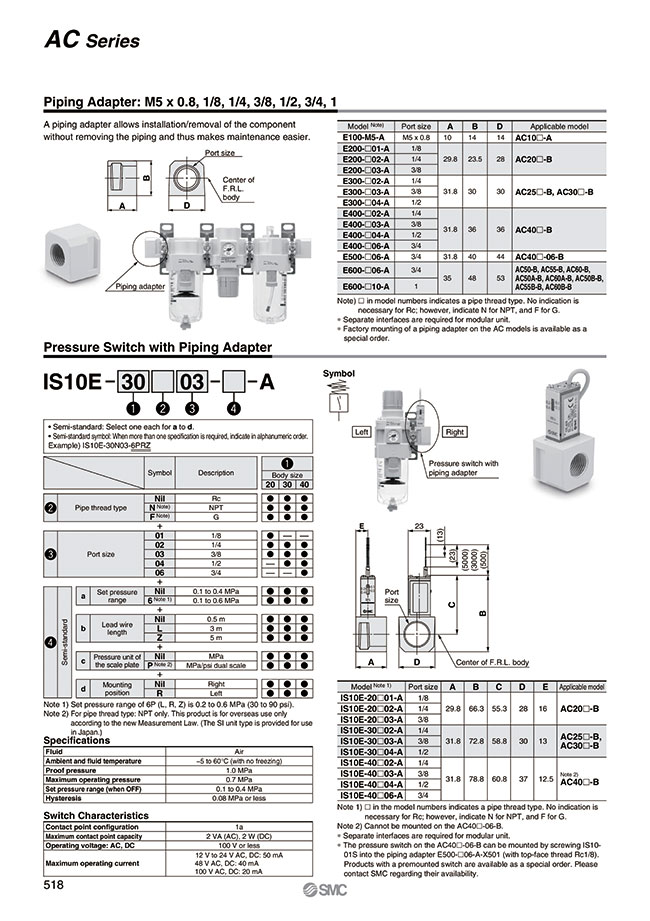 MISUMI South East Asia: Industrial Configurable Components Supply