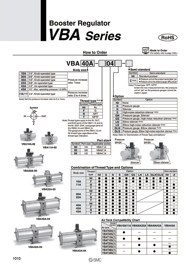 MISUMI South East Asia: Industrial Configurable Components Supply
