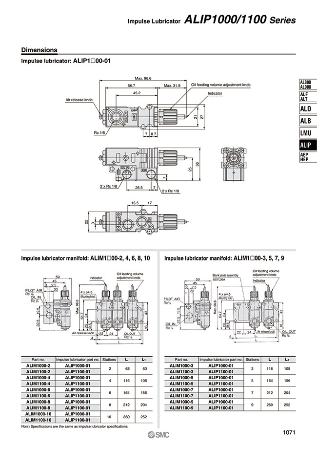 MISUMI South East Asia: Industrial Configurable Components Supply