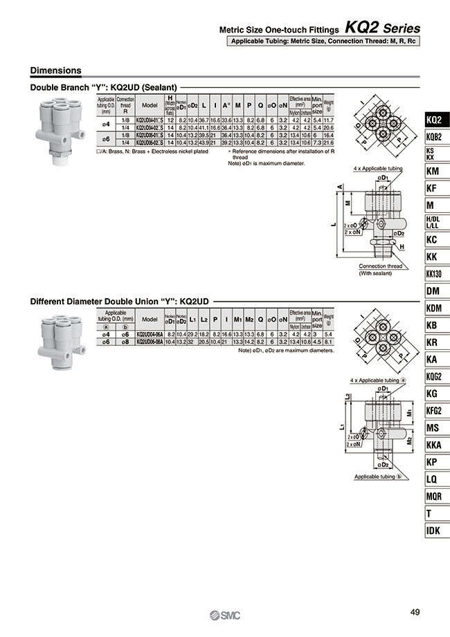 MISUMI South East Asia: Industrial Configurable Components Supply
