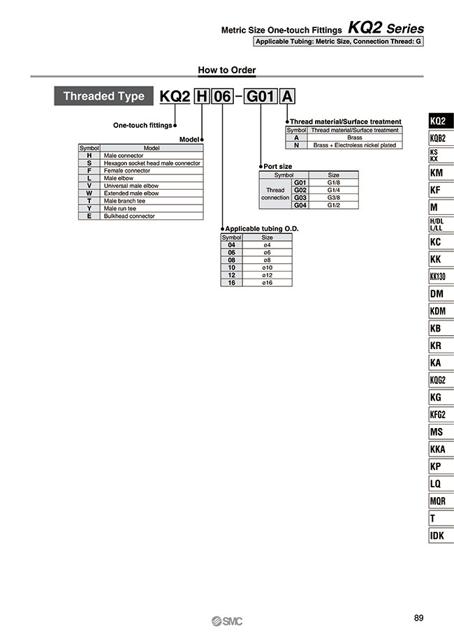 MISUMI South East Asia: Industrial Configurable Components Supply